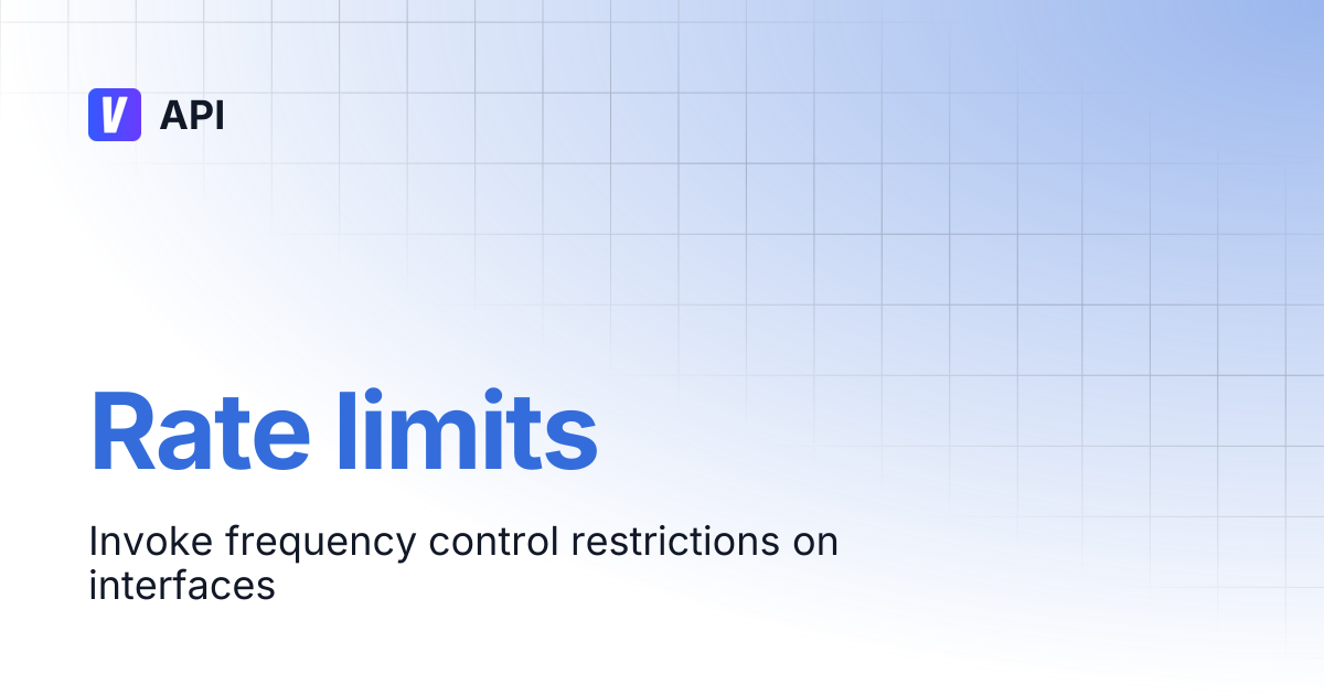 Rate limits | API